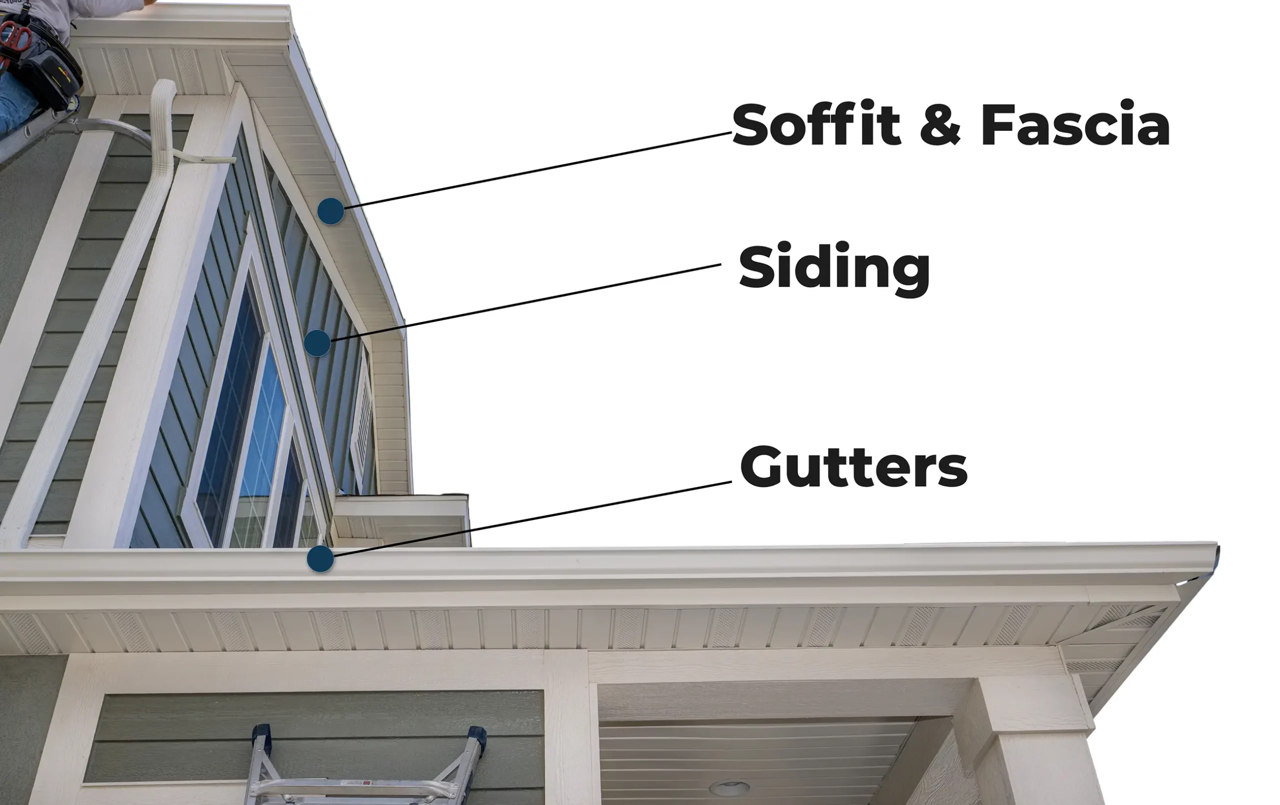 Trusted Partner for Contractors & Builders | Ace Gutter